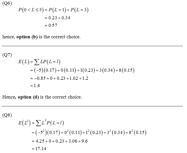Free Chegg Answers! – My Life