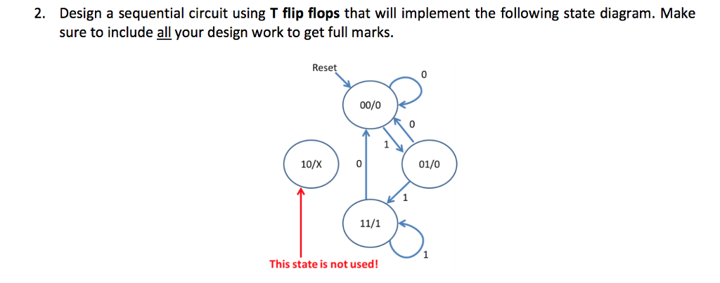 Solved 2. Design a sequential circuit using T flip flops | Chegg.com