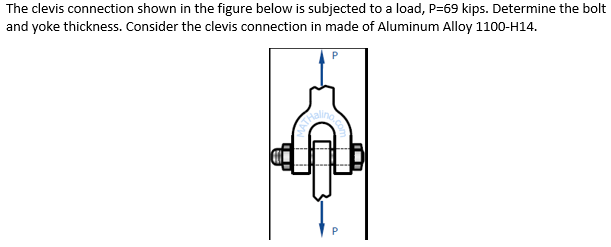 Solved Clevis Connection The clevis connection shown in the | Chegg.com