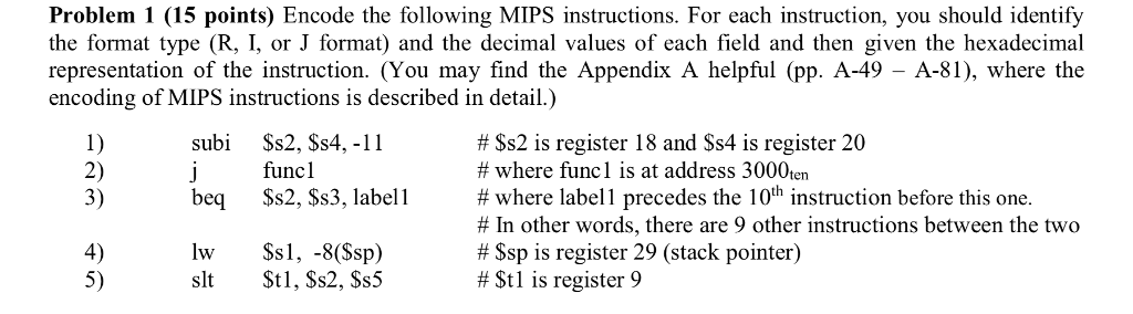 Problem 1 (15 points) Encode the following MIPS | Chegg.com