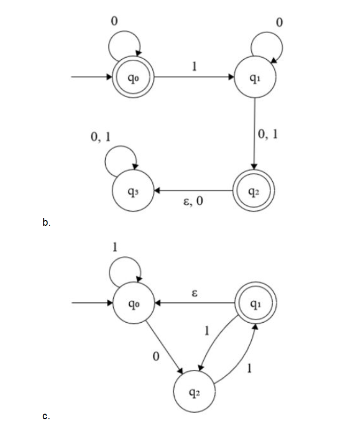 Solved 6. Make NFAs for the following languages with the | Chegg.com