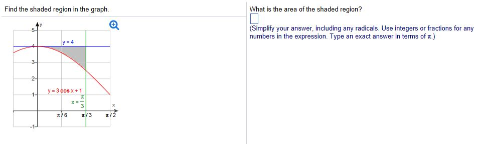 Solved Find the shaded region in the graph. What is the area | Chegg.com