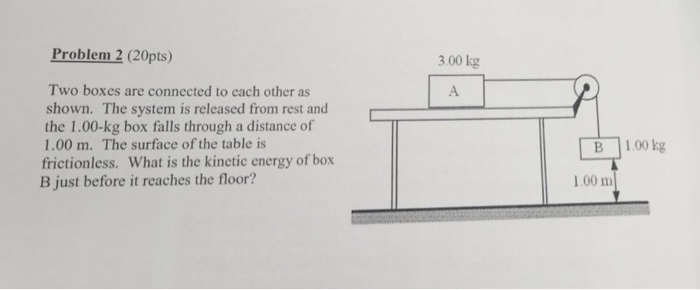 Solved Two boxes are connected to each other as shown. The | Chegg.com