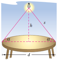 Solved A light source is located over the center of a | Chegg.com