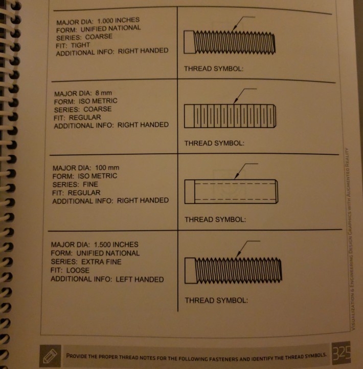 Solved provide the proper thread notes for the following | Chegg.com