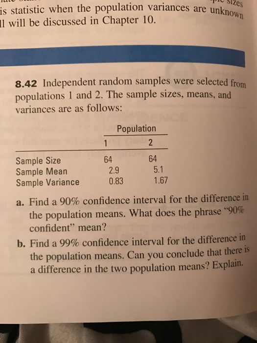 Solved Independent Random Samples Were Selected From