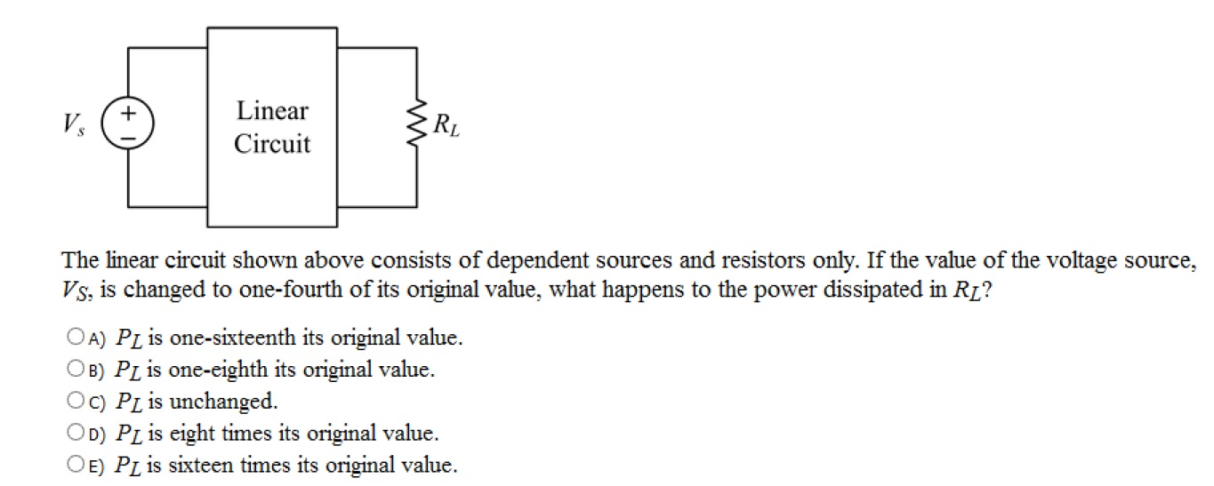 Solved Linear Circuit The Linear Circuit Shown Above 