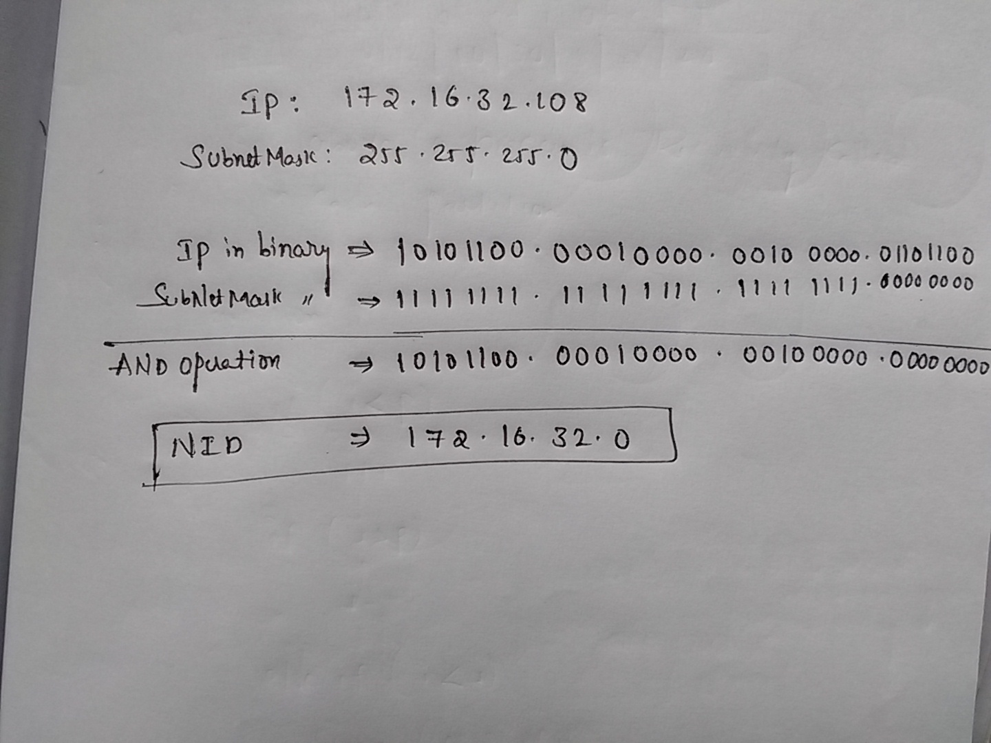 (Solved) - 1. What is the network ID with CIDR notation for the IP ...