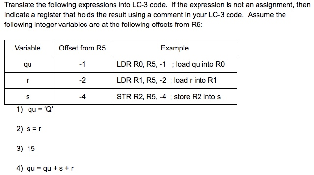 Solved Translate the following expressions into LC-3 code. | Chegg.com