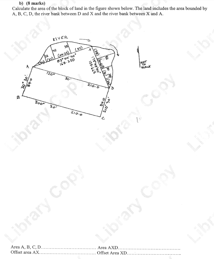 Solved Calculate the area of the block of land in the figure | Chegg.com