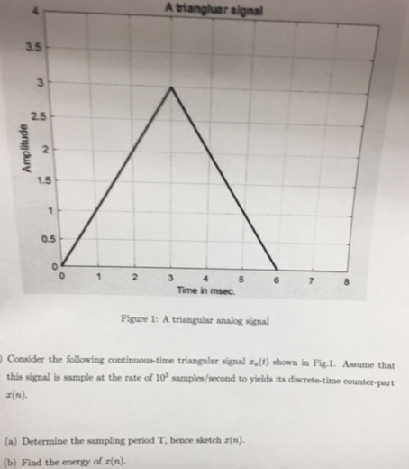 Solved Consider the following continuous time triangular | Chegg.com