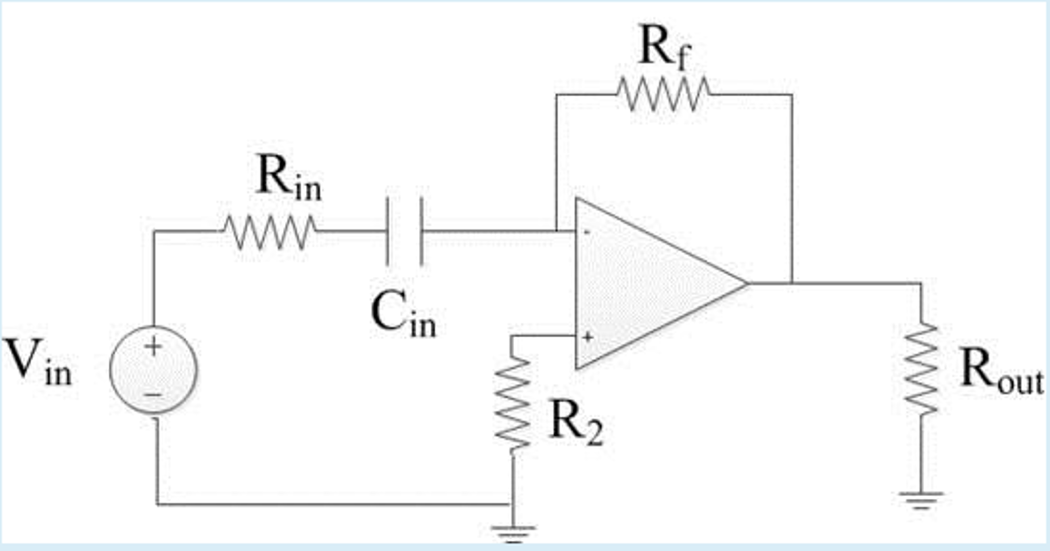 Solved Given: Rin = 10 k? (kilo Ohm) Cin = 0.1 ?F | Chegg.com