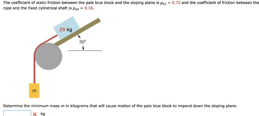 Solved The coefficient of static friction between the pale | Chegg.com