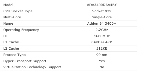 Solved 1. When discussing Central Processing Units (CPU’s), | Chegg.com