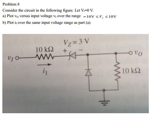 Solved Problem 8 Consider the circuit in the following | Chegg.com