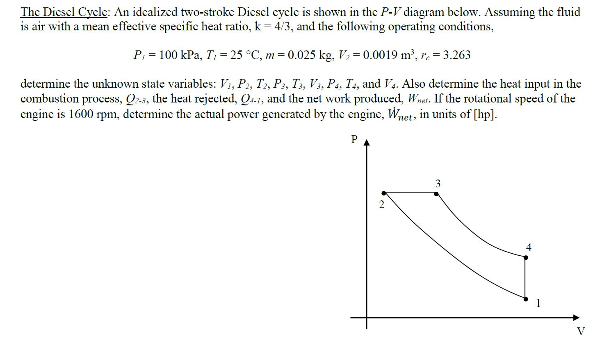 Solved The Diesel Cycle: An idealized two-stroke Diesel | Chegg.com