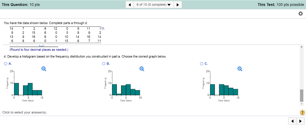 Solved You have the data shown below. Complete parts a | Chegg.com