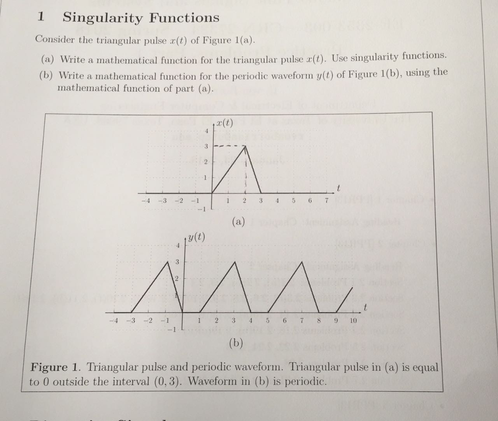 Solved 1 Singularity Functions Consider the triangular pulse | Chegg.com