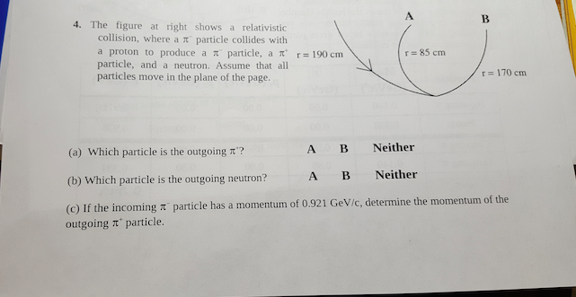 Solved The figure at right shows a relativistic collision, | Chegg.com