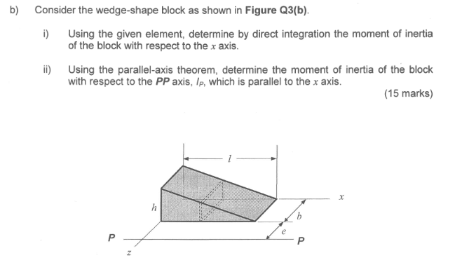 Solved Consider Wedge Shaped block, using given element | Chegg.com
