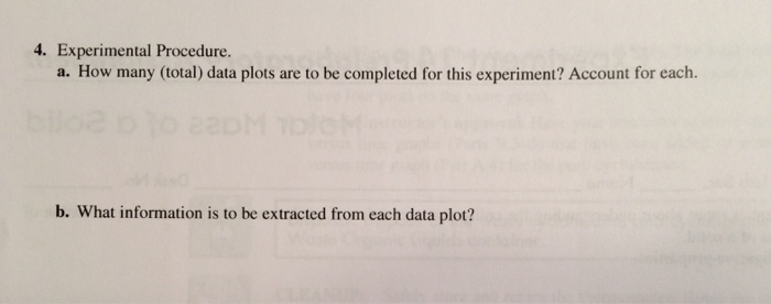 Experimental Procedure. How many (total) data plots | Chegg.com