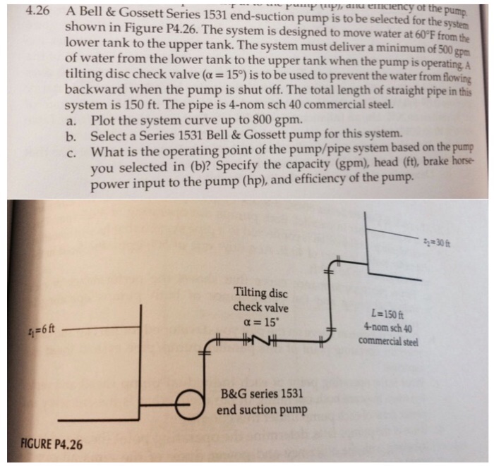 Solved A Bell & Gossett Series 1531 end-suction pump is to | Chegg.com