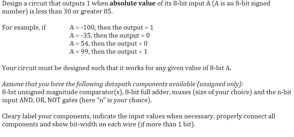 Solved Design a circuit that outputs 1 when absolute value | Chegg.com