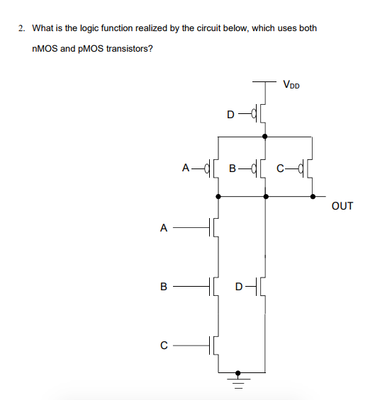 Solved What is the logic function realized by the circuit | Chegg.com