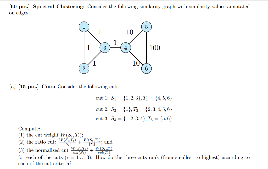 1. [60 pts.] Spectral Clustering: Consider the | Chegg.com