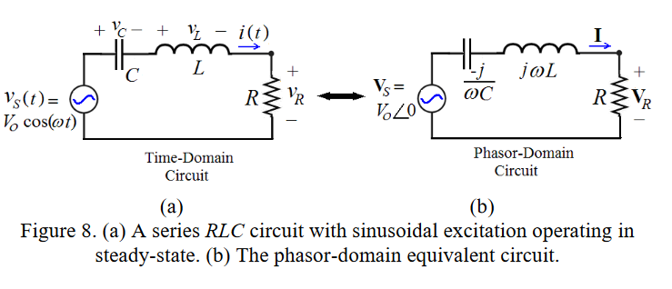Solved Derive the expression for the capacitor voltage for | Chegg.com