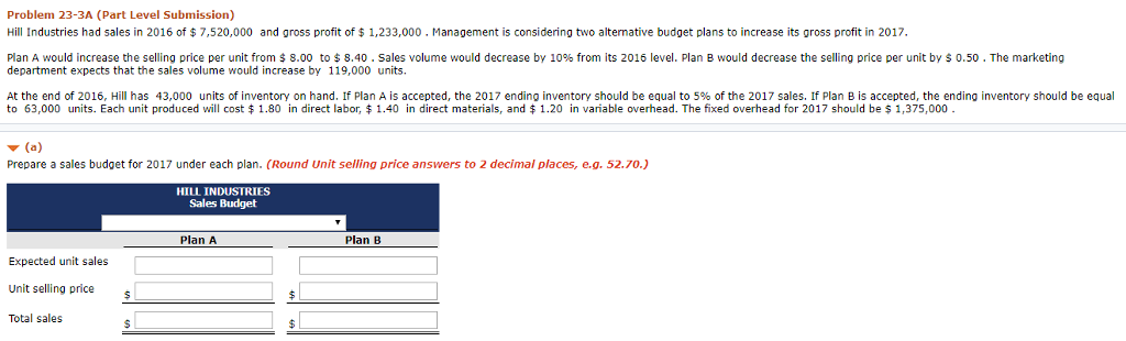 Solved Problem 23-3A (Part Level Submission) 2017. Plan A | Chegg.com
