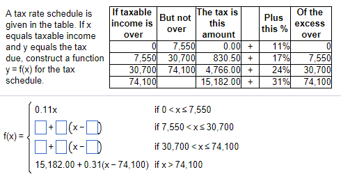 Solved A tax rate schedule is If taxable given in the table. | Chegg.com