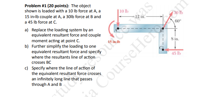 Solved The object shown is loaded with a 10 lb force at A, a | Chegg.com