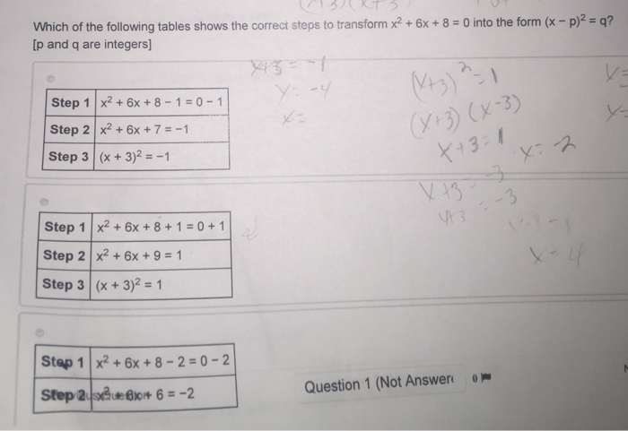 Solved Which of the following tables shows the correct steps | Chegg.com