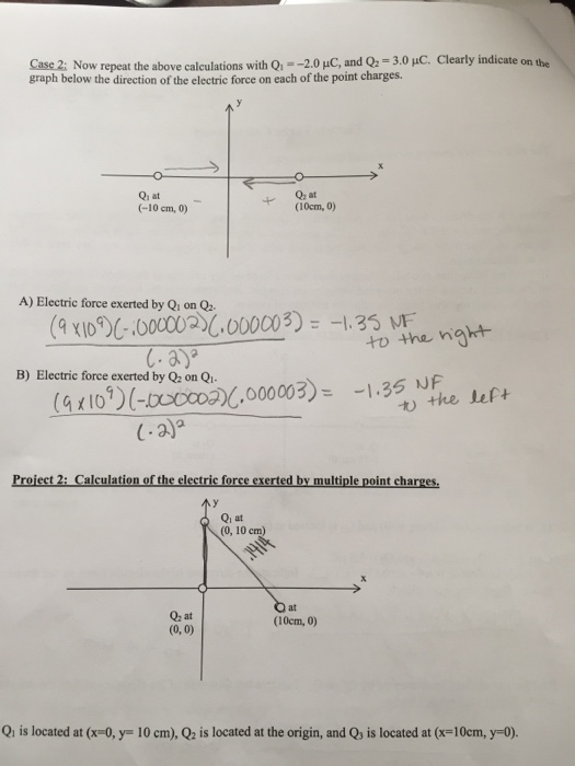 Solved Four similar positive charges (Q1, Q2, Q3, & Q4) are | Chegg.com
