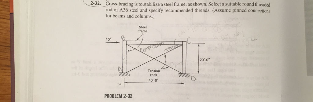 Solved 2-32 ross-bracing is to stabilize a steel frame, as | Chegg.com