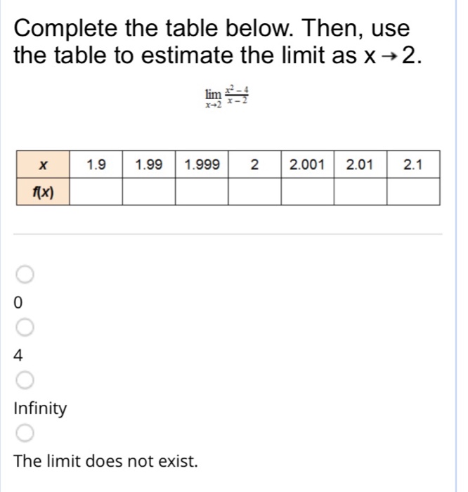 Solved A rectangular box has a perimeter of 36 inches. Which | Chegg.com