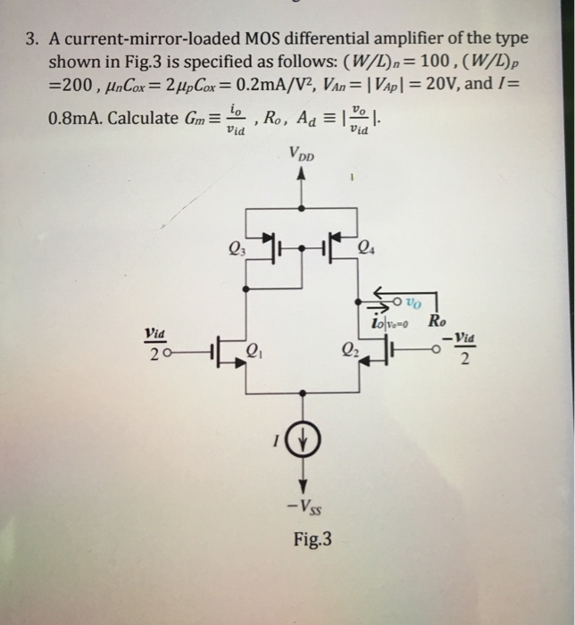 Solved A current-mirror-loaded MOS differential amplifier of | Chegg.com
