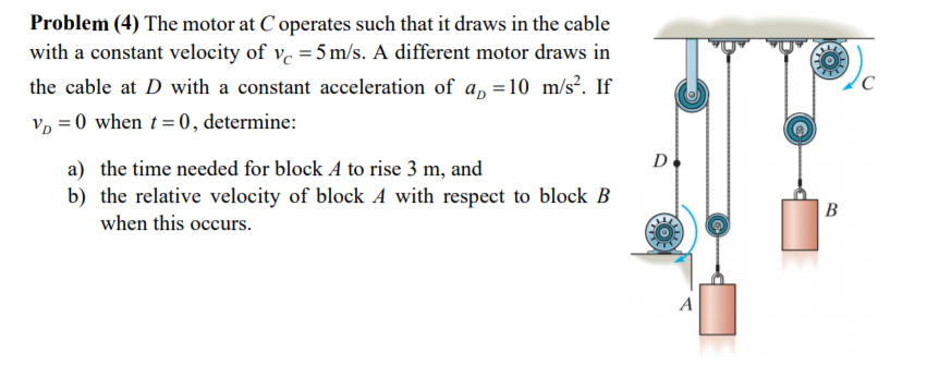 Solved Problem (4) The motor at C operates such that it | Chegg.com