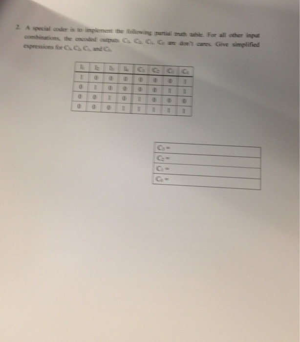 Solved A Special Coder Is To Implement The Following Partial 