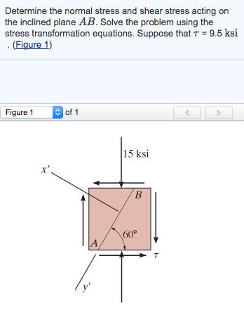 Solved Determine the normal stress and shear stress acting | Chegg.com
