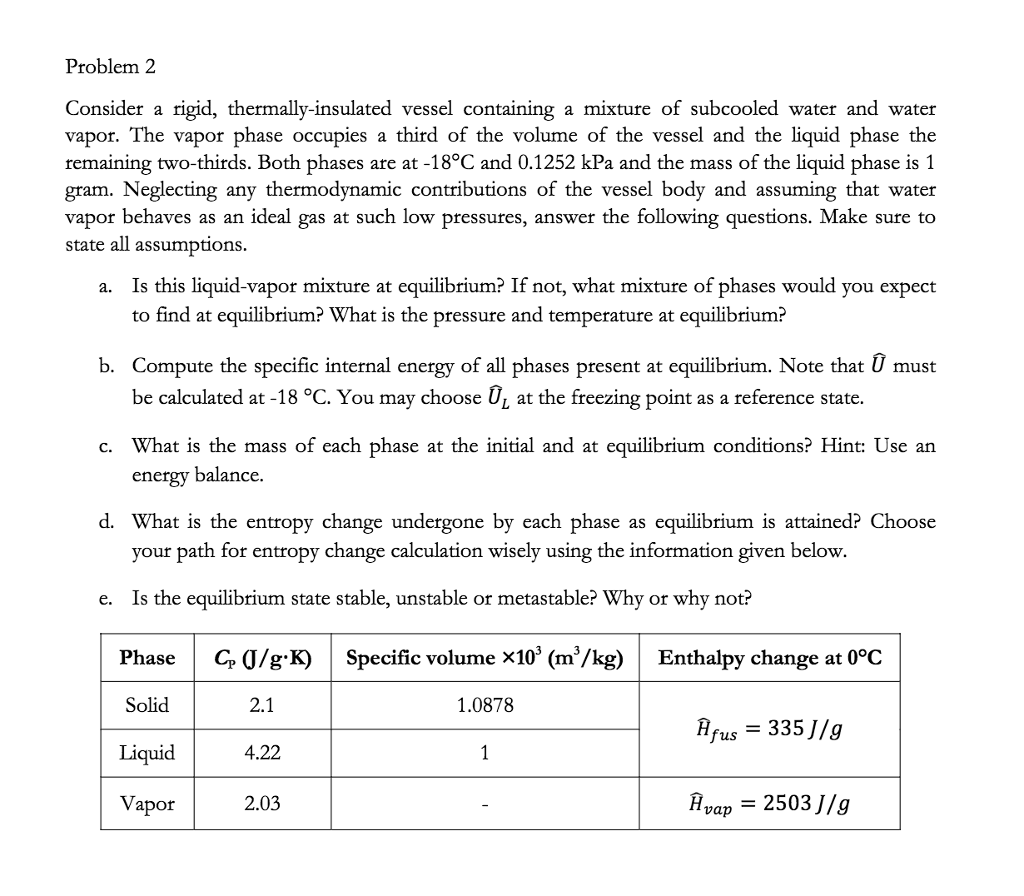 Consider a rigid, thermally-insulated vessel | Chegg.com