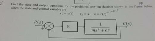 Solved Find the state and output equations for the | Chegg.com