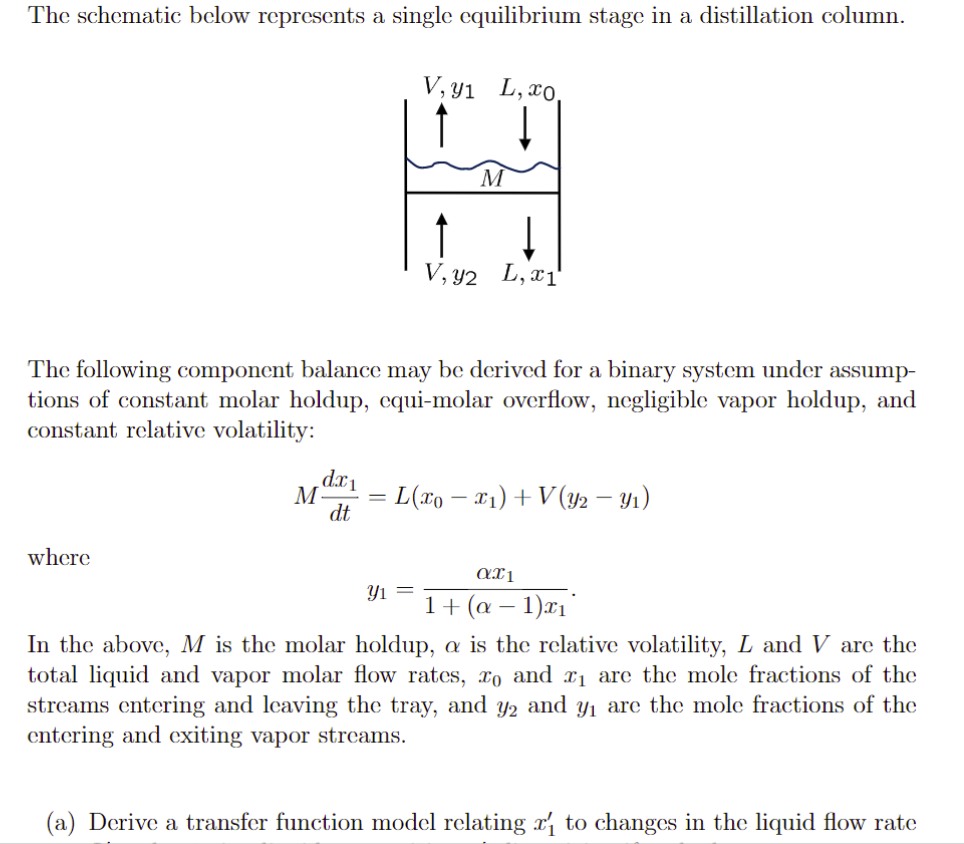 The schematic below represents a single cquilibrium | Chegg.com