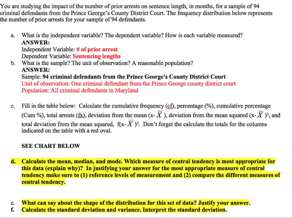 You are studying the impact of the number of prior | Chegg.com