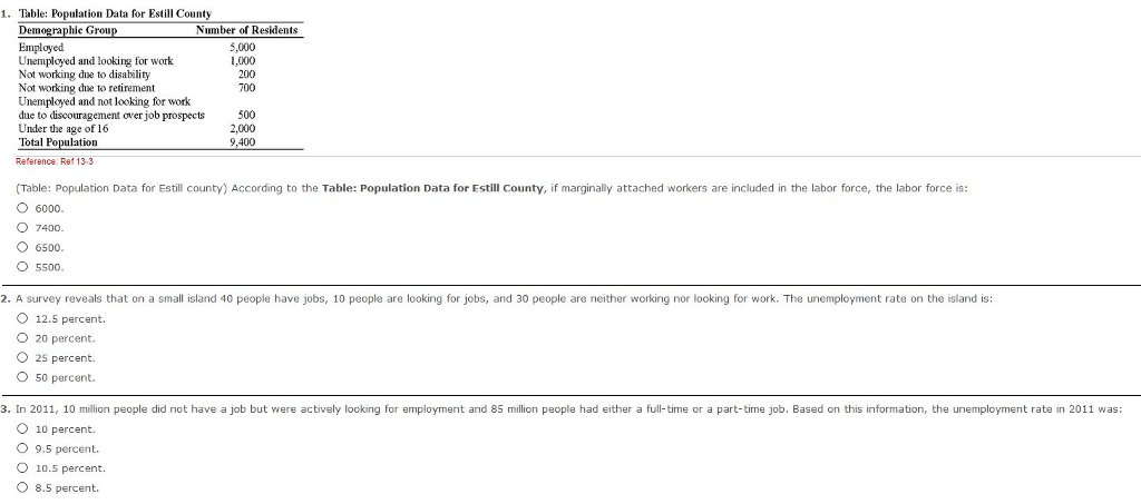 Solved Table: Population Data for Estill Country (Table: | Chegg.com