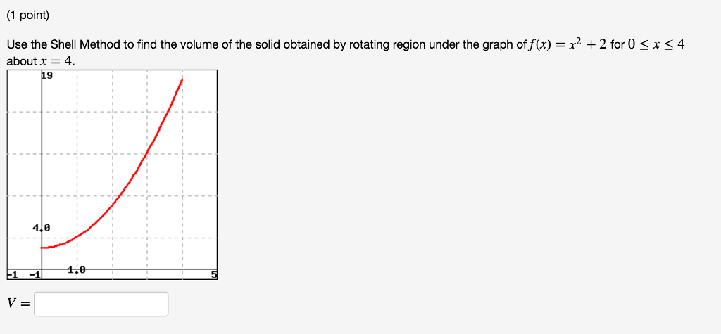 Solved Use the Shell Method to find the volume of the solid | Chegg.com