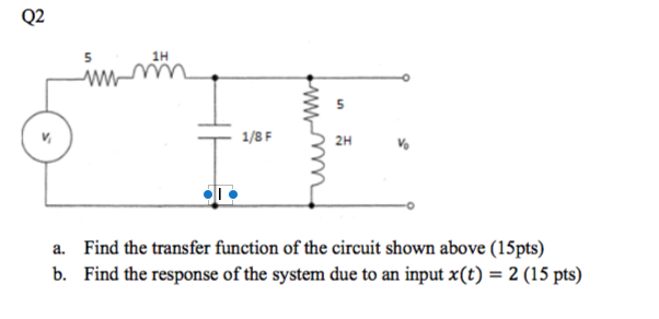 Solved Q2 1H 1/8 2H a. Find the transfer function of the | Chegg.com