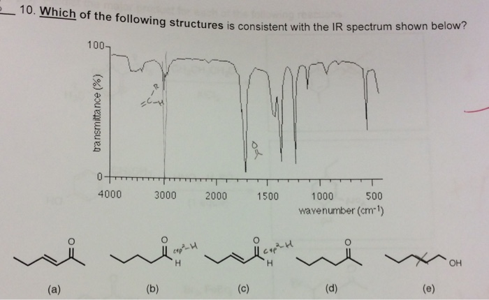 Solved Which of the following structures is consistent with | Chegg.com