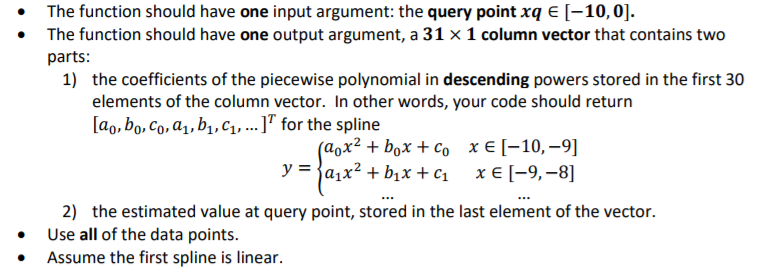 Solved In Matlab Without Using Built In Spline Function 7491